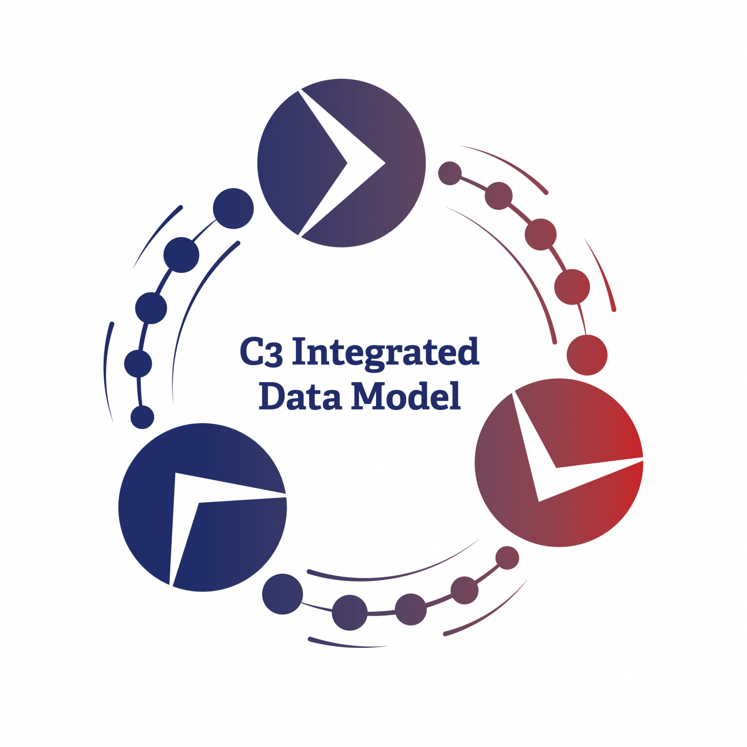 About Iowa Child Care Connect